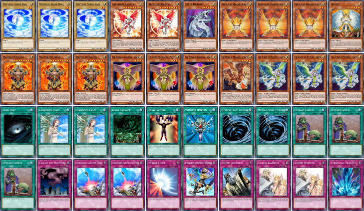Yu-Gi-Oh! Format Library